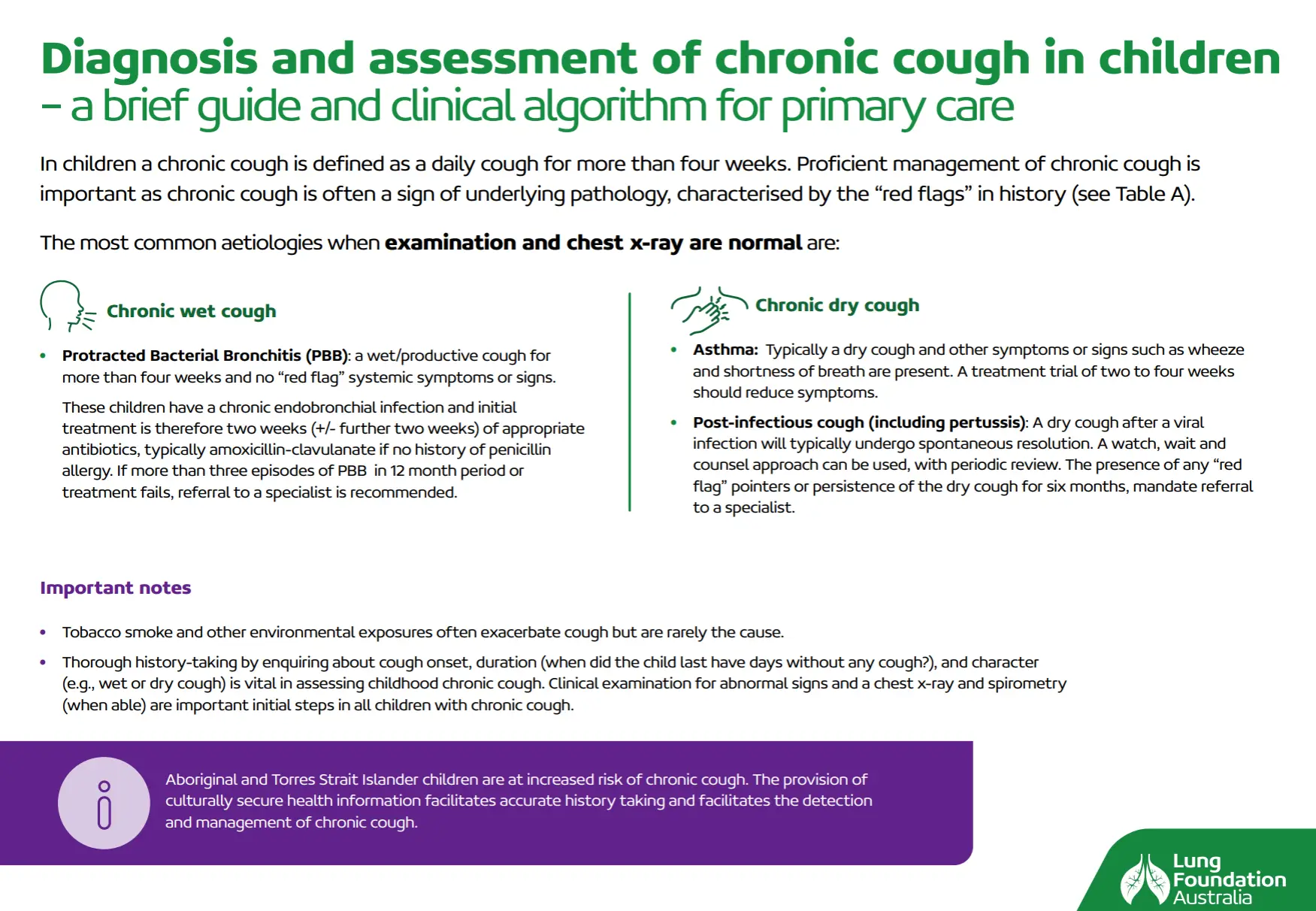 Diagnosis and assessment of chronic cough in children - a brief guide ...