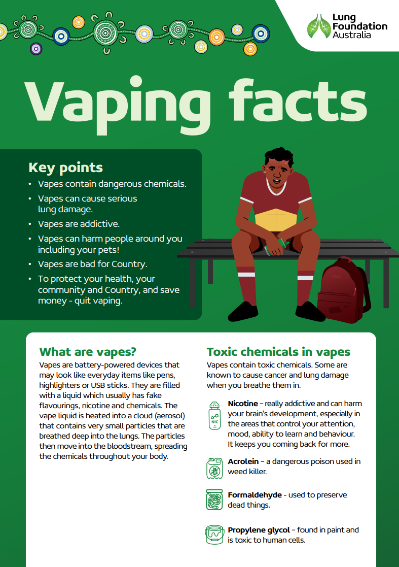 Effects of Vaping - Lung Foundation Australia