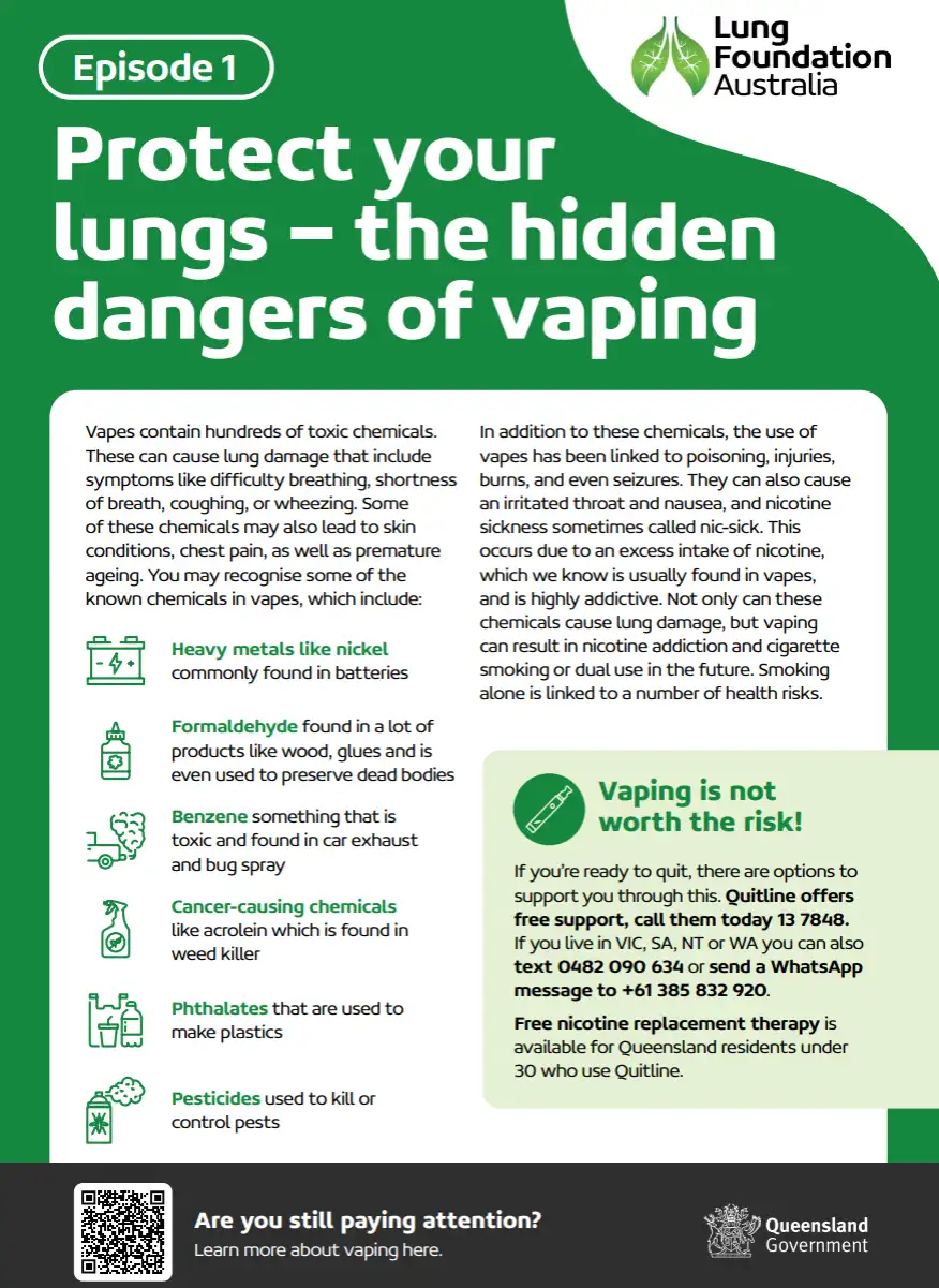 Protect your lungs – the hidden dangers of vaping - Lung Foundation ...